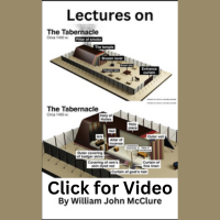 Lectures on The Tabernacle, by William McClure, The Golden Table And ...